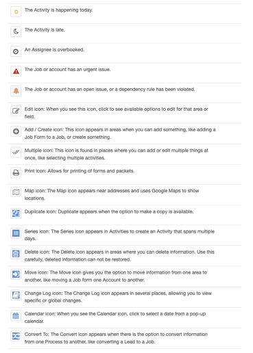EE: Summary of Systemize Icons